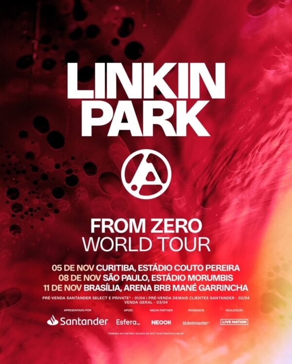 LINKIN PARK - Brasília - Agenda Metal